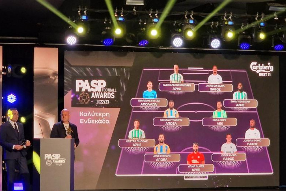 Βραβεία ΠΑΣΠ: Αυτή είναι η κορυφαία εντεκάδα για το 2022-23 | Ant1 Live